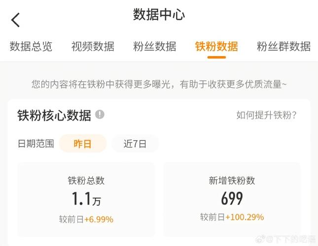 微博小号是什么意思图标