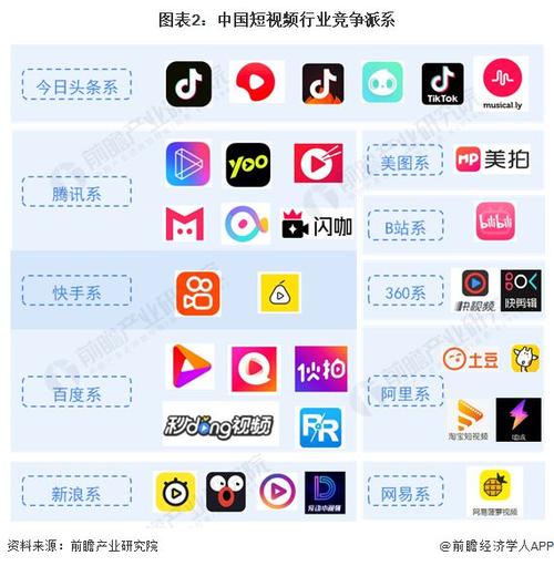 火爆短视频排行图标