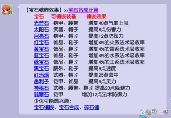 梦幻西游宝石图标