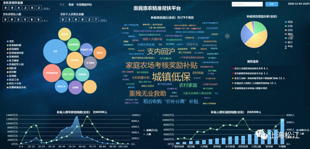 惠农系统图标