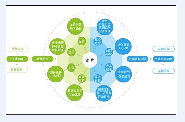 卡迪尔是杂牌还是名牌图标