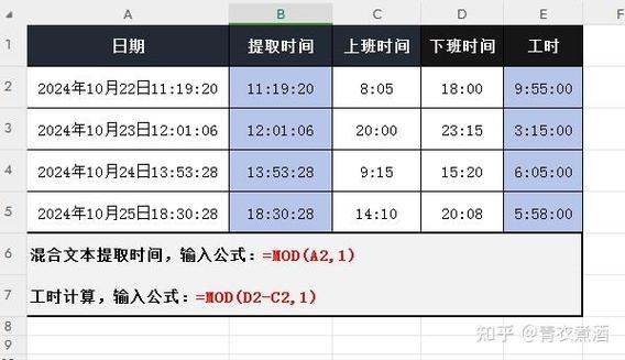 mod函数的使用方法截图