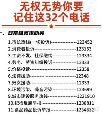 有困难媒体求助热线截图