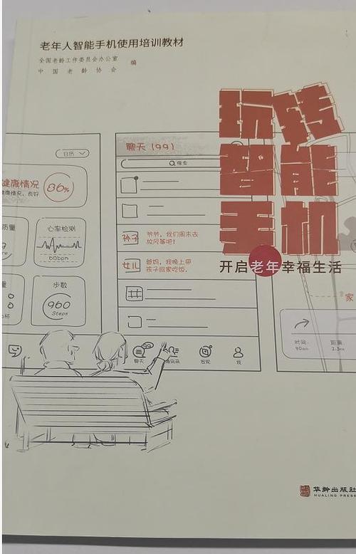 老人手机使用说明书图标