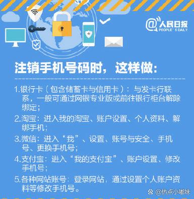 社保卡绑定的手机号注销了怎么办图标