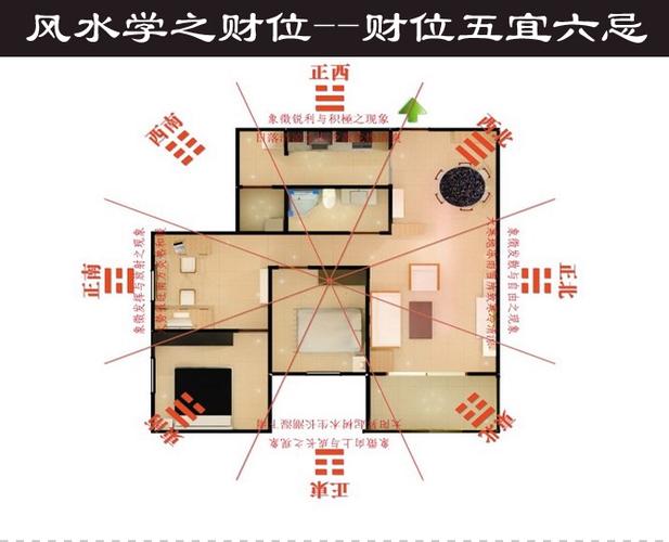 财神爷一般挂什么位置图标