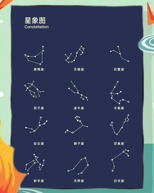 金牛座配什么星座好图标