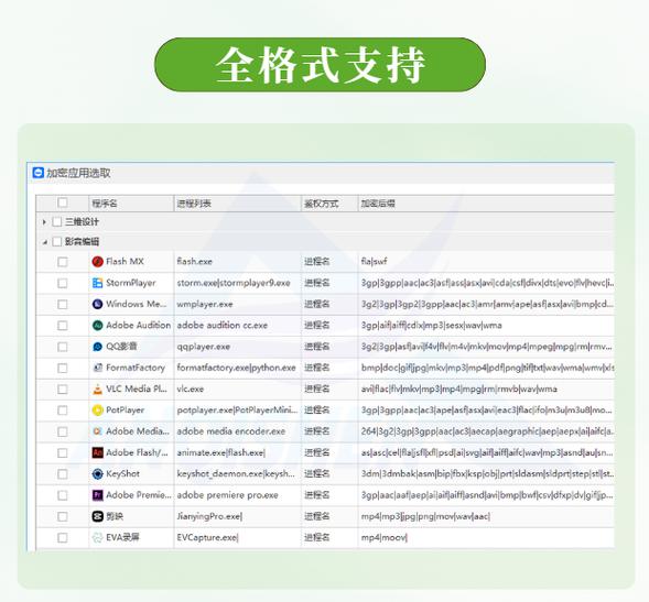 免费的视频加密软件截图