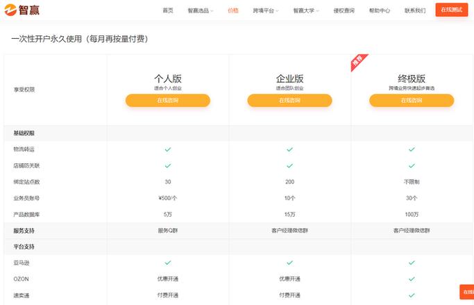 使用讯飞输入法图标