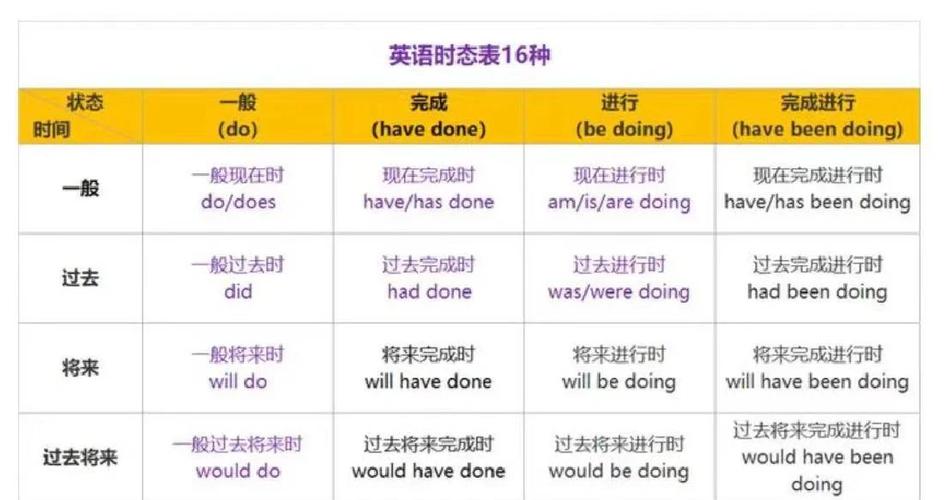 could是can的过去式吗