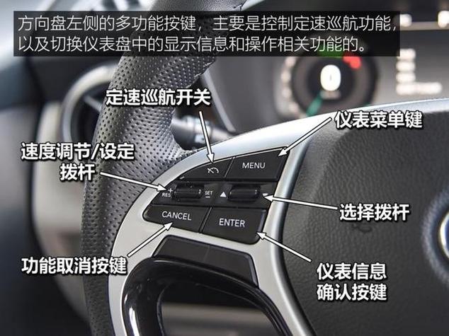 车内按键功能介绍图标