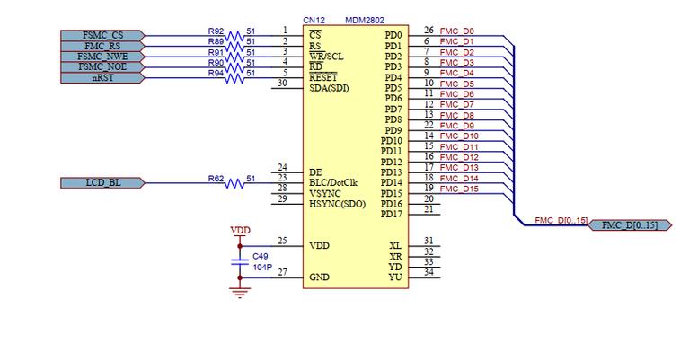 MM32F0131C6P