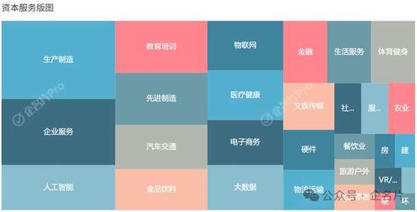 fa是什么部门图标