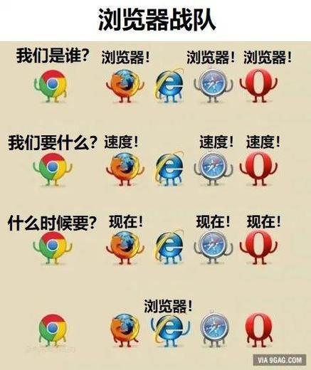 没有ie浏览器怎么办图标