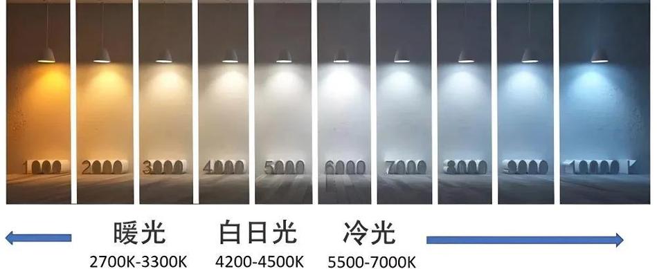 4000k和3500k