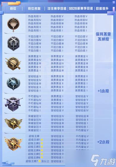 和平精英排名积分是什么意思图标