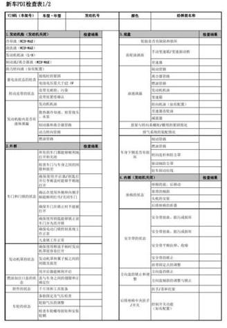pdi检测报告给车主吗图标
