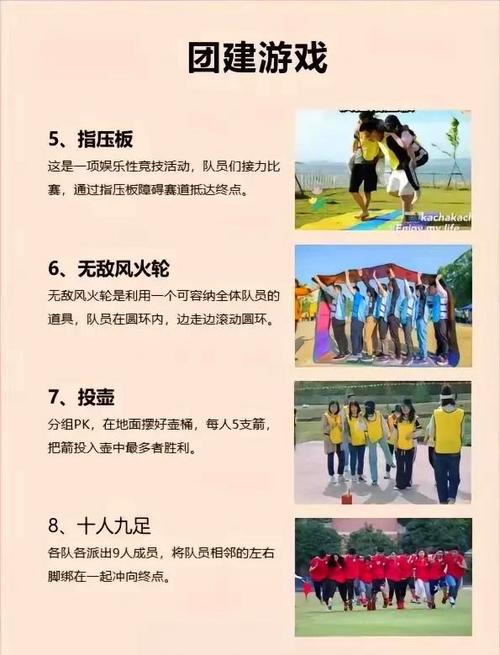 团建游戏惩罚大全图标