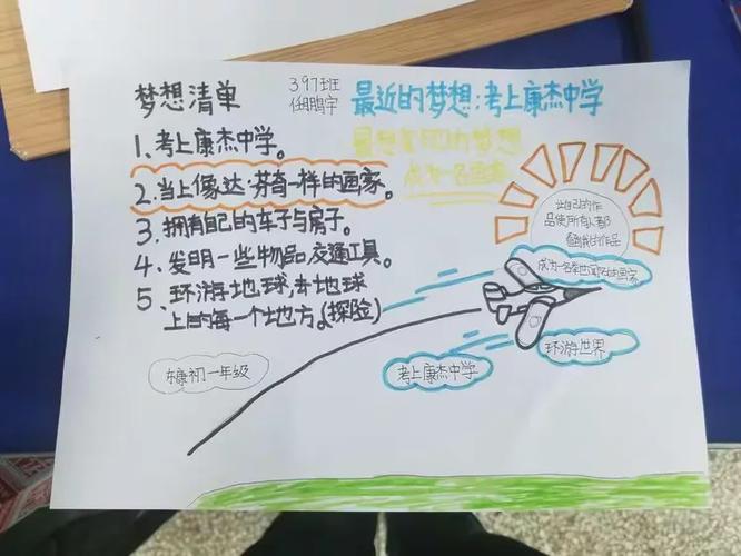 我的未来不是梦作文截图