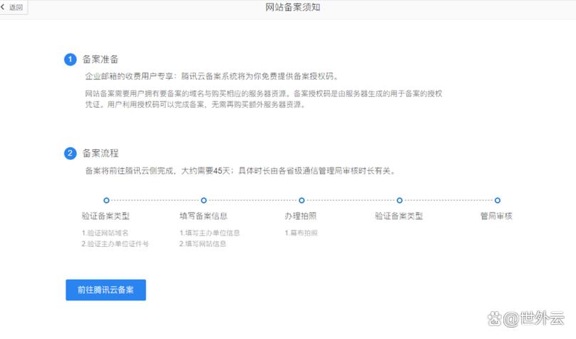 怎么注销域名