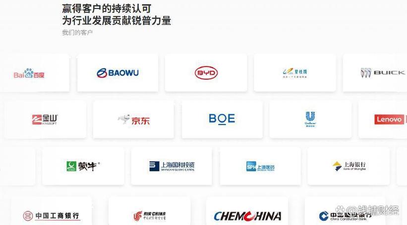 锐普ppt官网