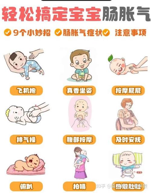肠胀气是怎么回事截图