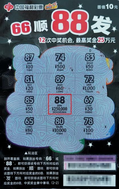 幸运66刮刮乐容易爆的编号图标
