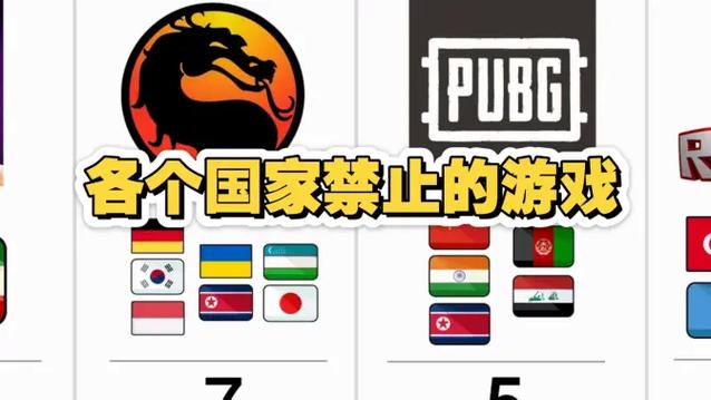 禁止的游戏图标