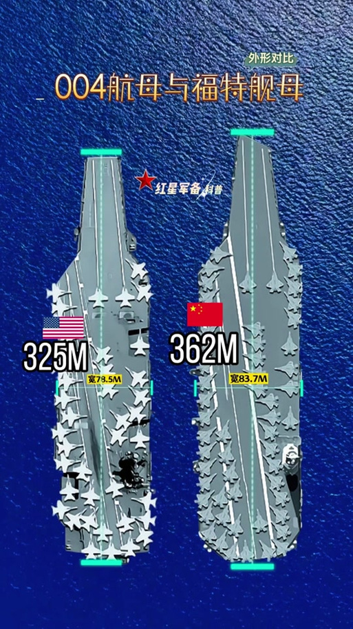 004型航母最新消息图标