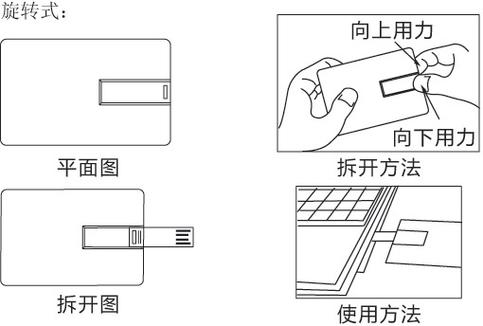 u盘1g可以存多少照片图标
