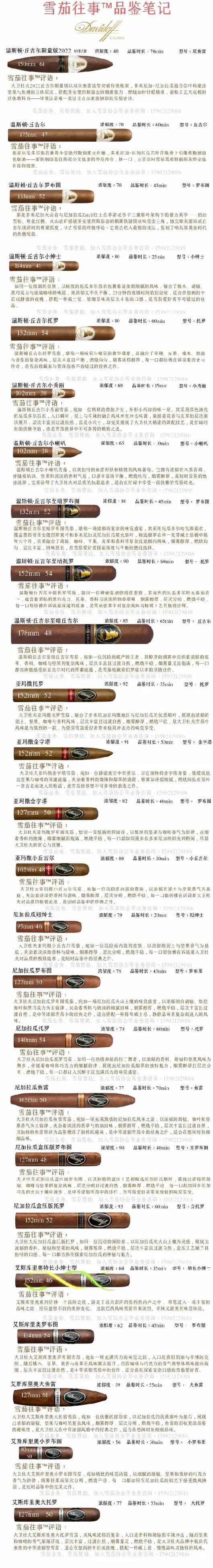 雪茄2026价目表图标
