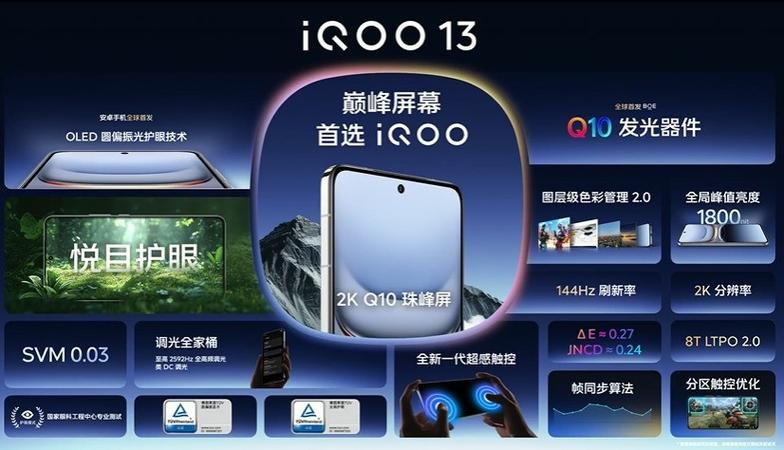 iqoo手机支持pd协议吗图标
