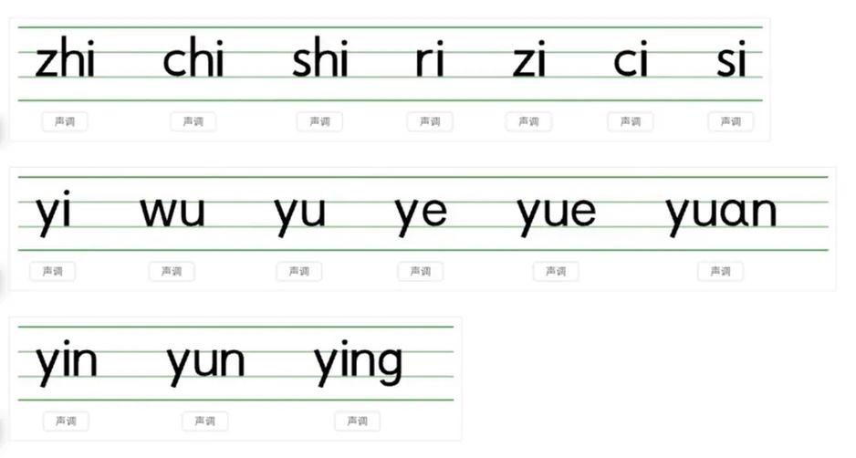 拼音整体认读音节表图标