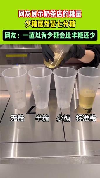 糖分为哪几类图标