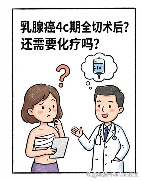 全乳切除手术后还要化疗吗图标