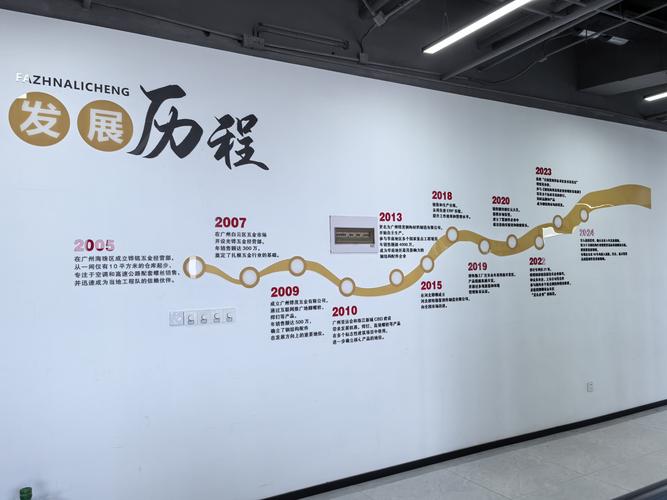 日化二厂的历史简介
