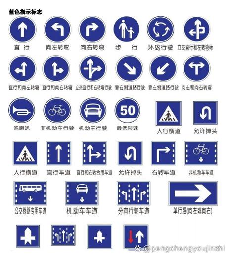 蓝色标识图标