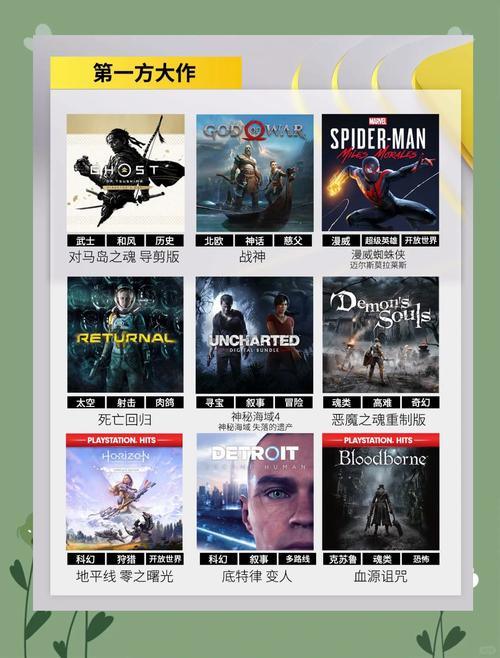 ps4会员送的游戏在哪里图标
