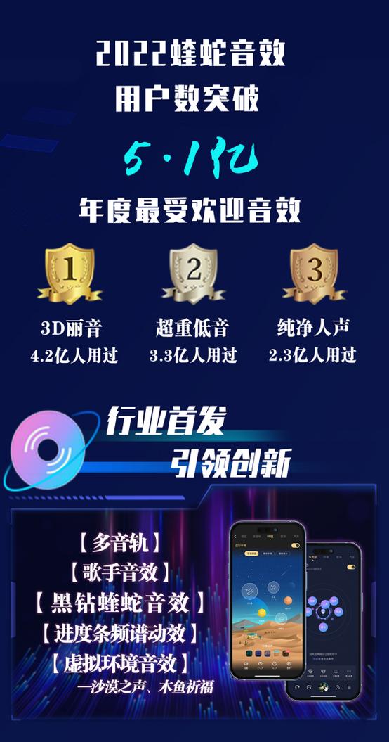 酷狗音乐哪个汽车音效最好图标