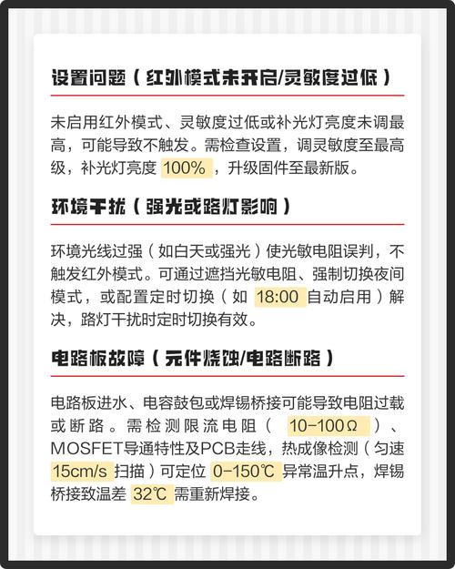 红外线灯不亮了怎么回事图标