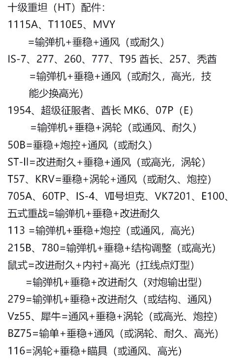 vz55重坦配件截图