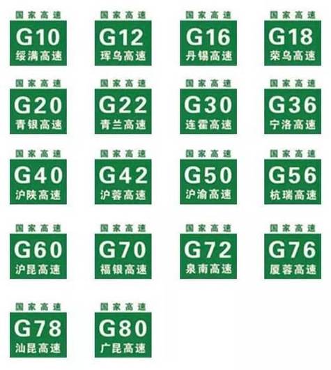 G1—G9高速一览表截图