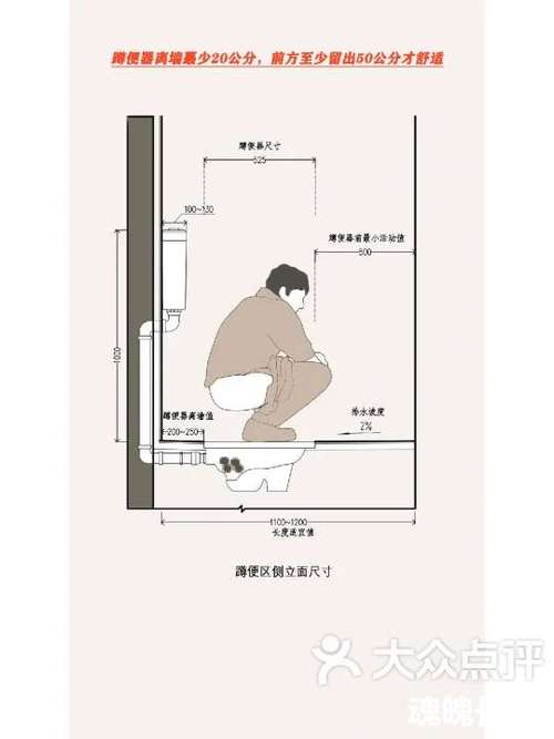 马桶厕纸盒安装高度截图