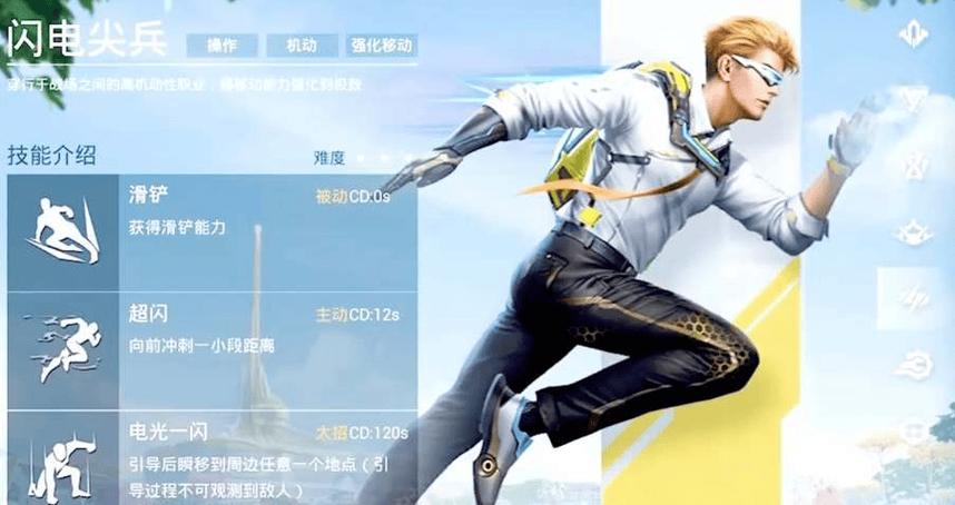 和平精英超级对抗闪电尖兵图标