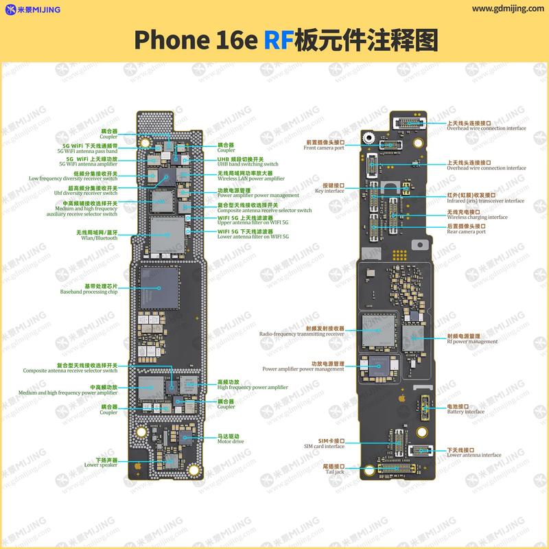 手机主板结构图全解截图