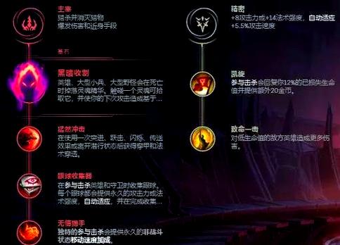 ez黑暗收割秒人出装图标