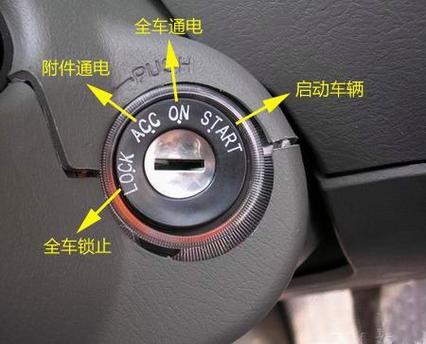 迈腾怎么打火启动图标