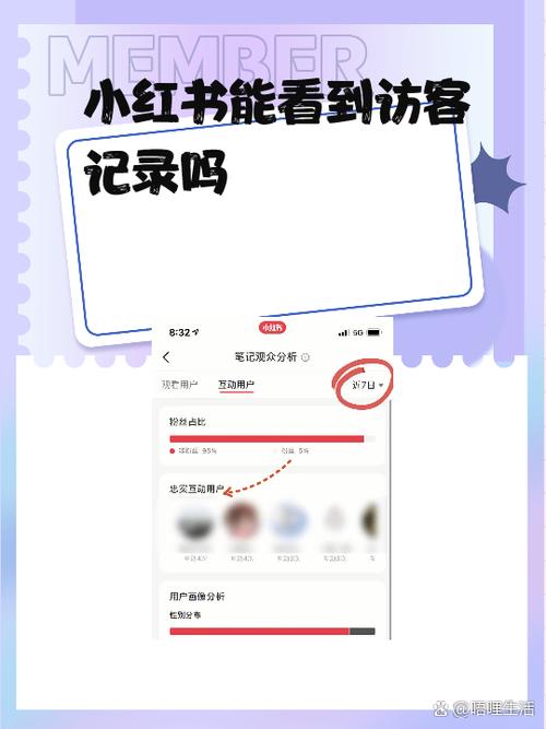 怎么让别人看不到我的访客记录图标