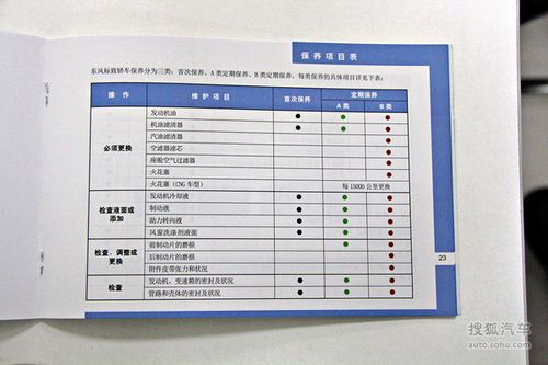 标志2008使用手册截图
