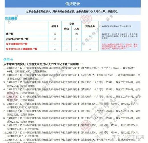 征信网贷申请记录太多怎么办图标